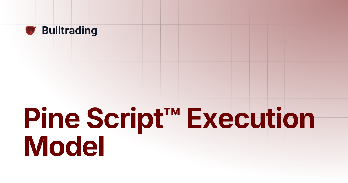 Pine Script™ Execution Model | Bulltrading